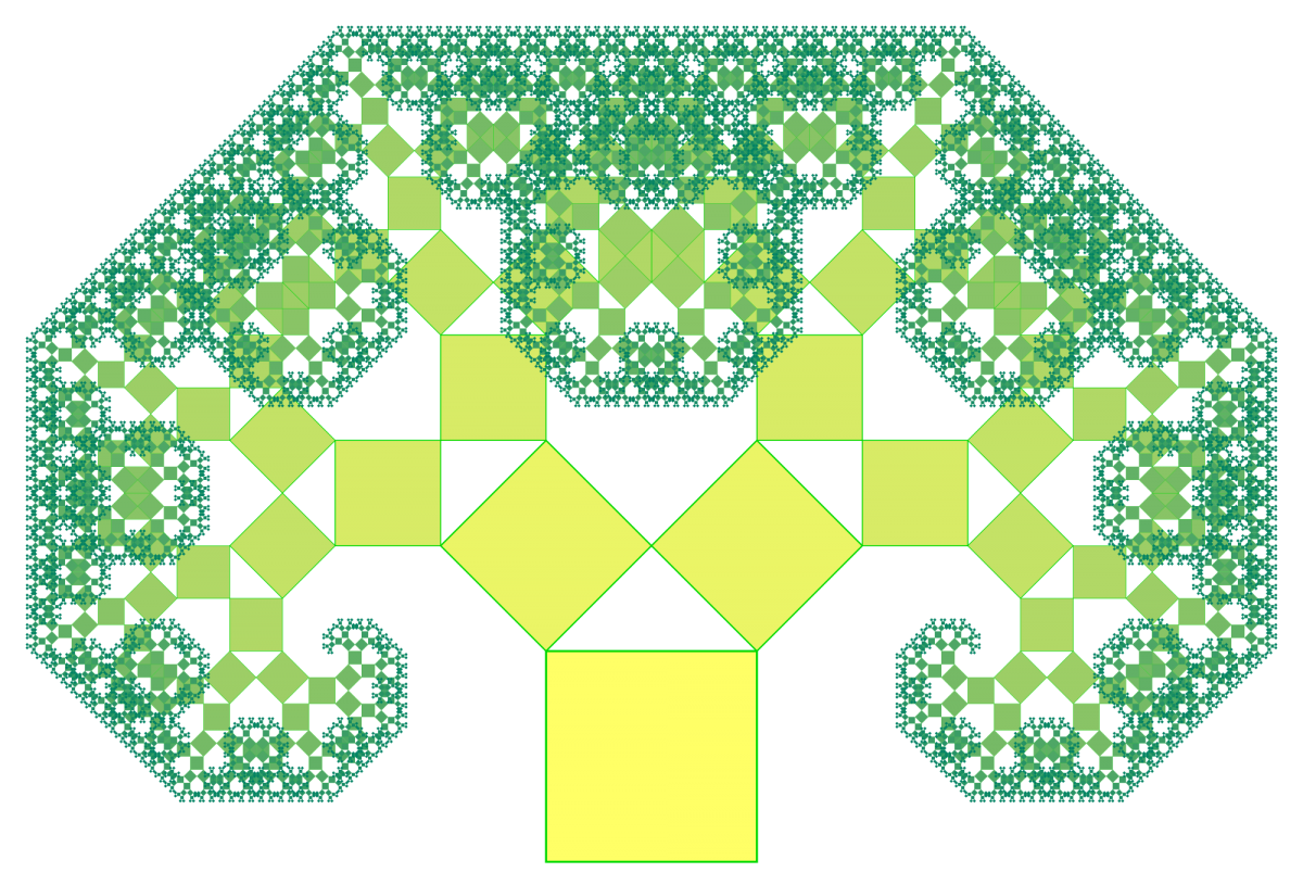 Pythagoras, Pioneer of vegetarianism - Ygua Moringa Oleifera. Shop ...